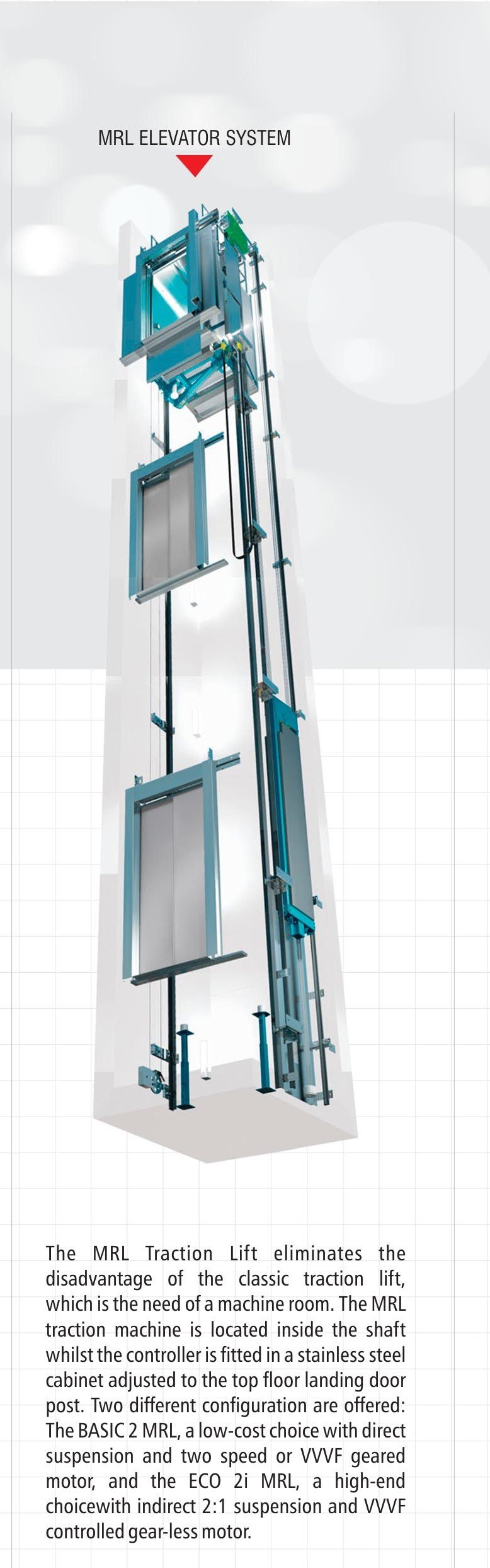 Elevator – Index-System