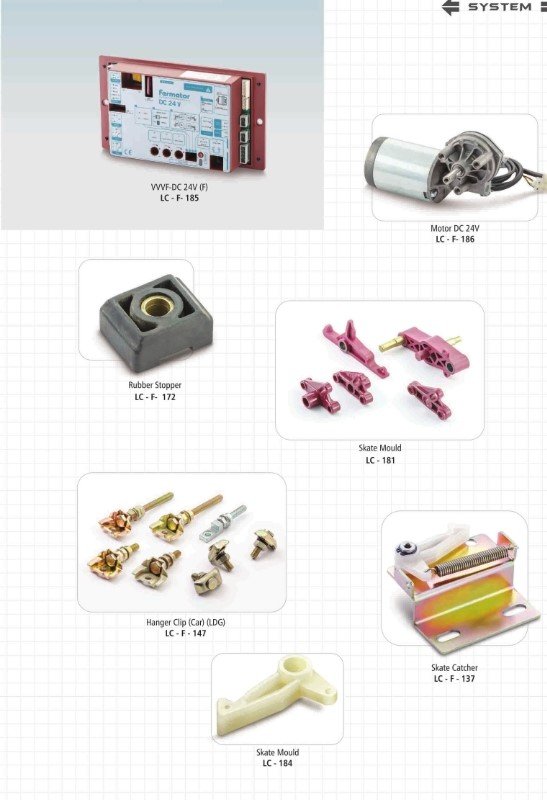 Elevator Components Index System