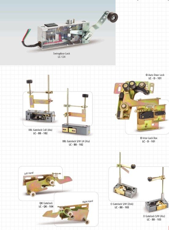 Elevator Components Index System
